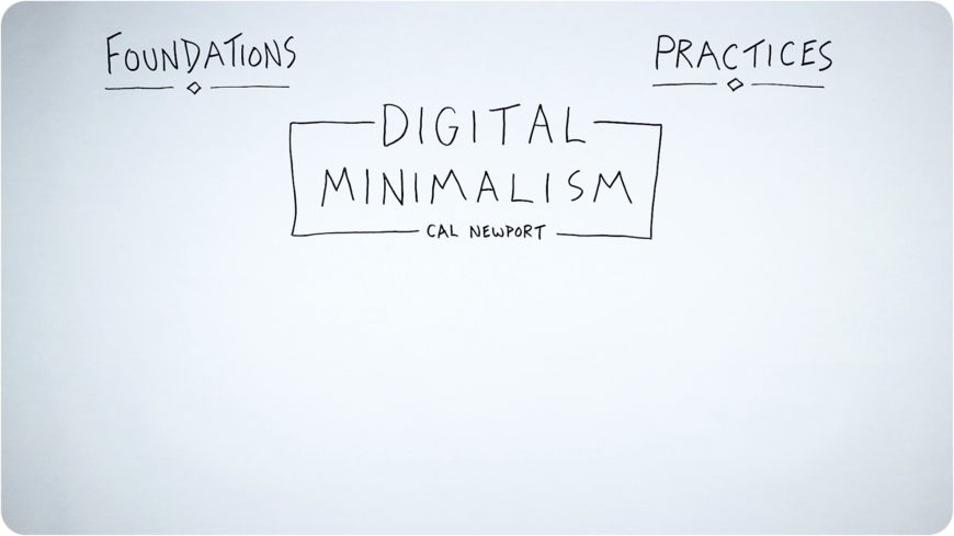 Digital Minimalism by Cal Newport - A Visual Summary - Verbal to Visual