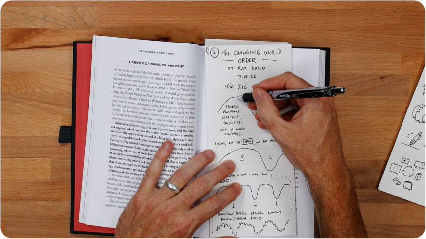 The Bookmark You Take Notes On - Verbal to Visual