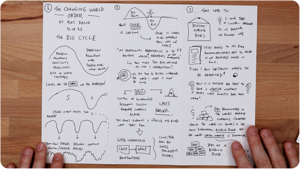 The Bookmark You Take Notes On - Verbal to Visual