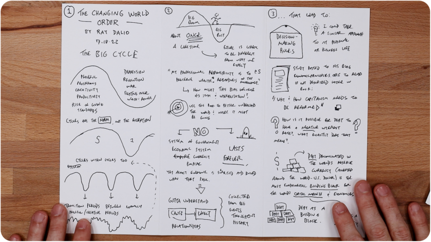 The Bookmark You Take Notes On - Verbal to Visual