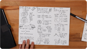 The Bookmark You Take Notes On - Verbal to Visual
