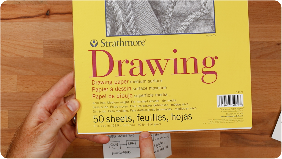 The Bookmark You Take Notes On - Verbal to Visual