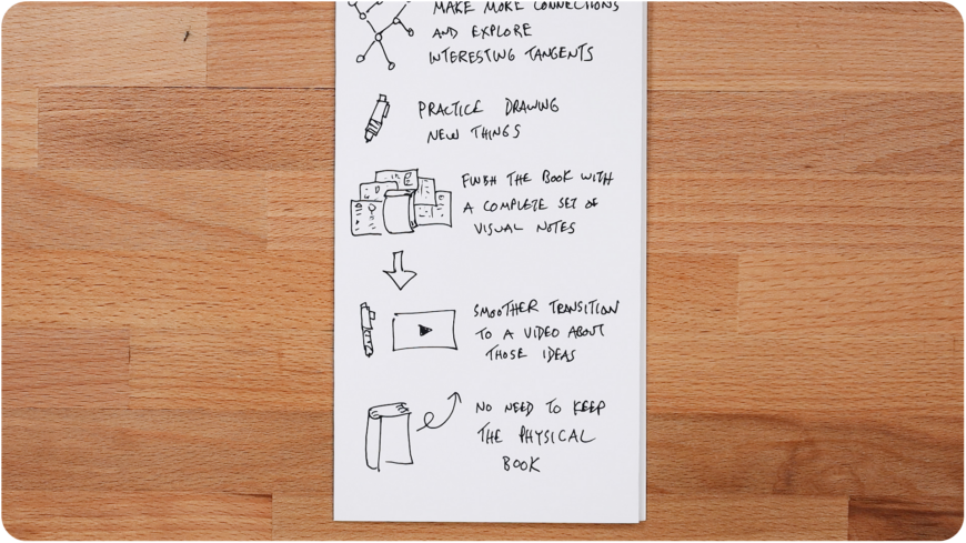 The Bookmark You Take Notes On - Verbal to Visual