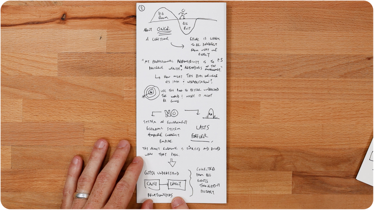 The Bookmark You Take Notes On - Verbal to Visual