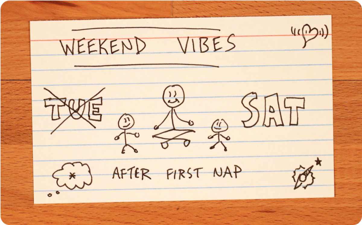 Manage Your Energy, Not Your Time: A Visual Summary of The Power of ...