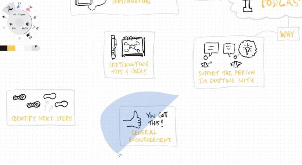 Digital Sketchnoting - Verbal to Visual