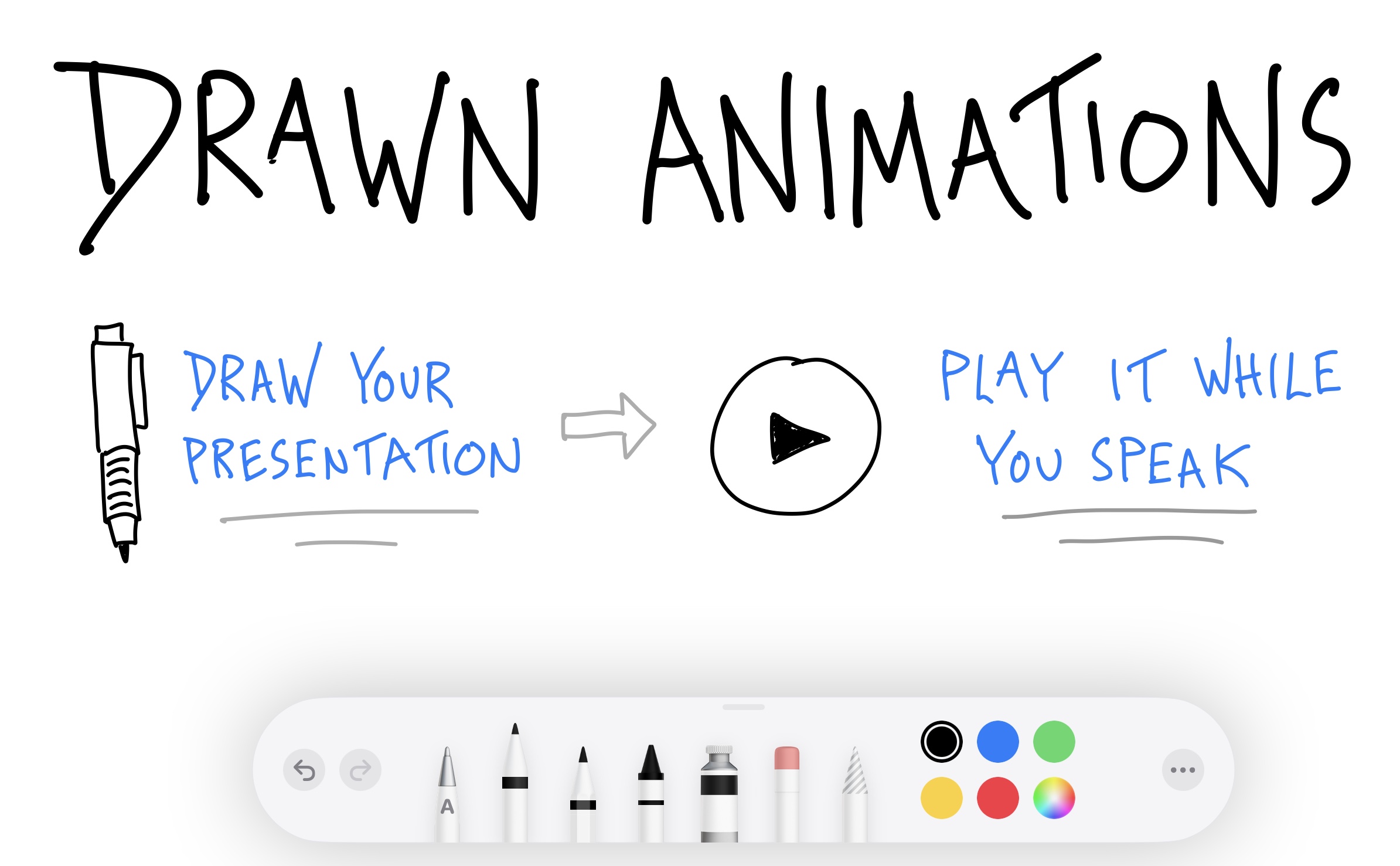 Digital Sketchnoting - Verbal to Visual