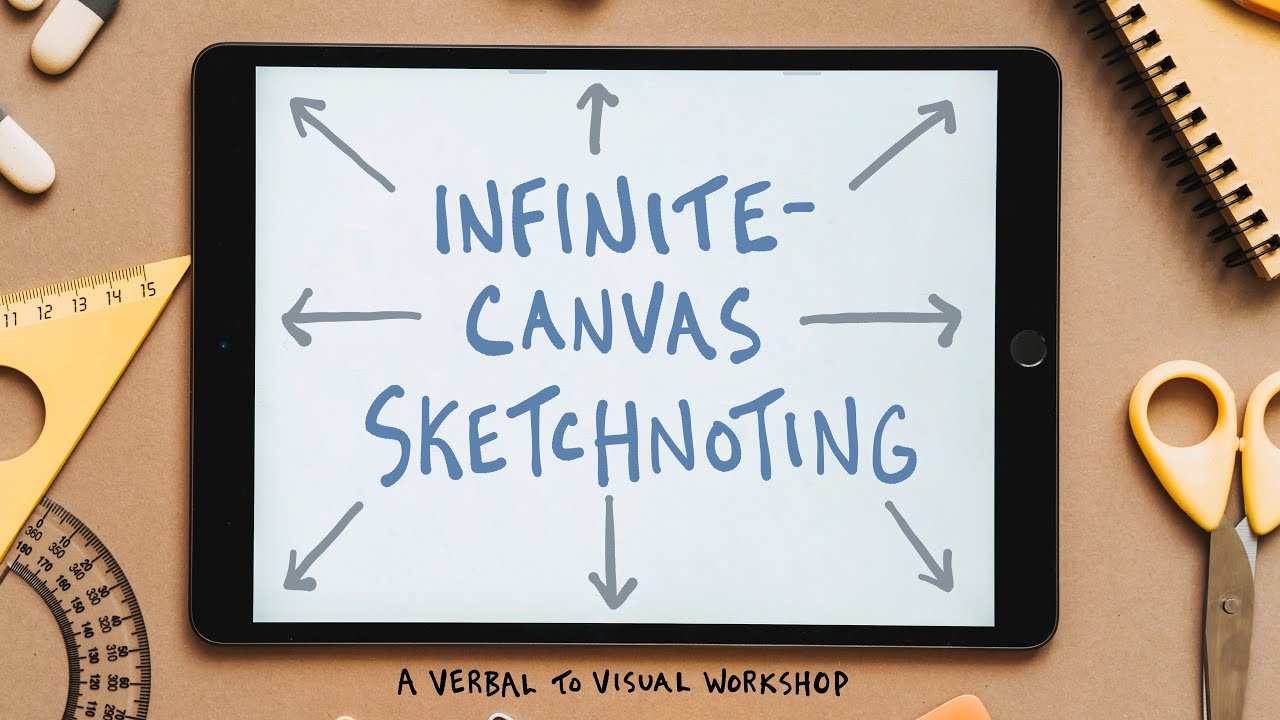 Digital Sketchnoting - Verbal to Visual