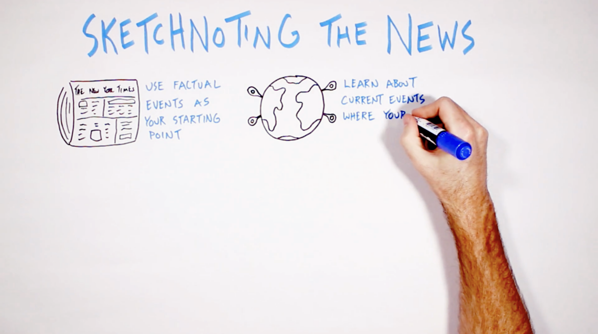 Learn a New Language with Sketchnotes - Verbal to Visual