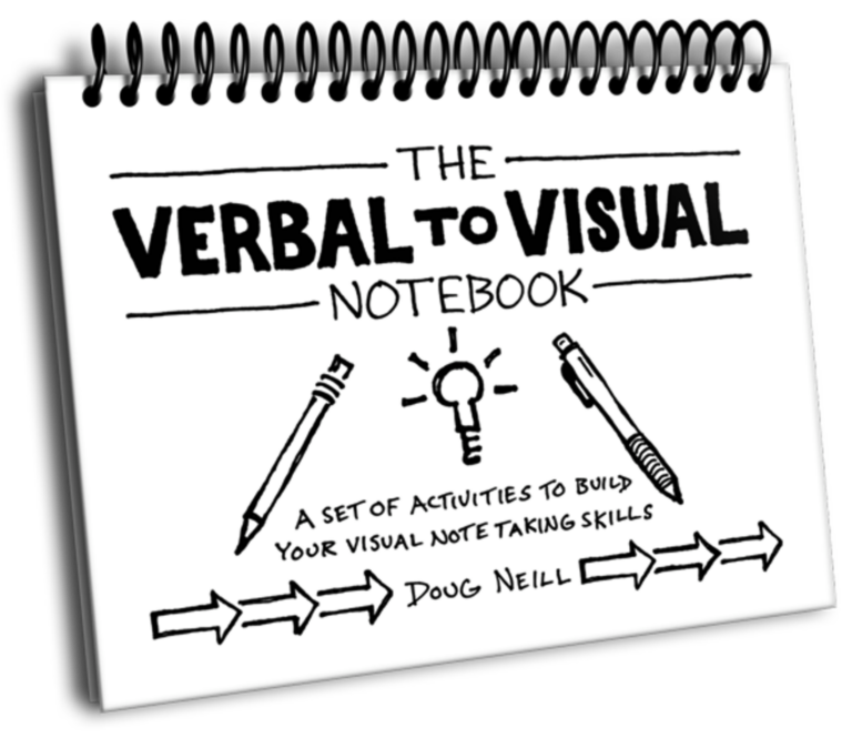 An Introduction to Visual Note-Taking - Verbal to Visual