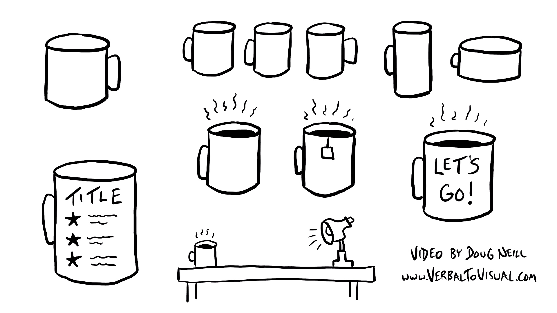 Blog - Verbal to Visual