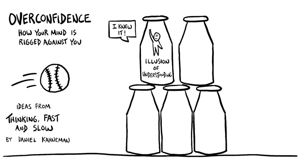 Overconfidence: How Your Mind is Rigged Against You - Verbal to Visual