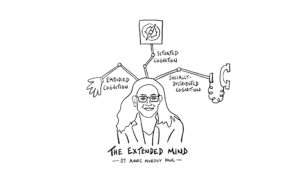The Extended Mind by Annie Murphy Paul - A Visual Summary - Verbal to ...