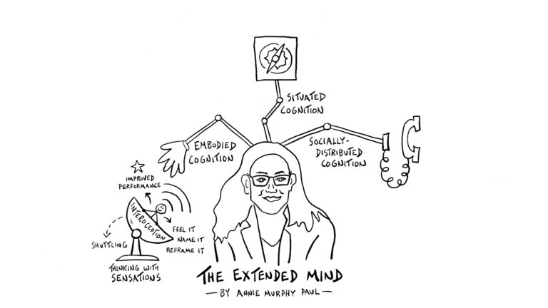 The Extended Mind by Annie Murphy Paul - A Visual Summary - Verbal to ...