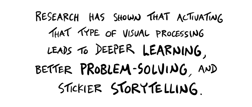 Home - Verbal to Visual