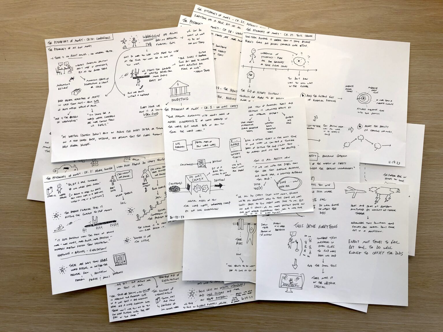 Sticky Note-Taking - Verbal to Visual