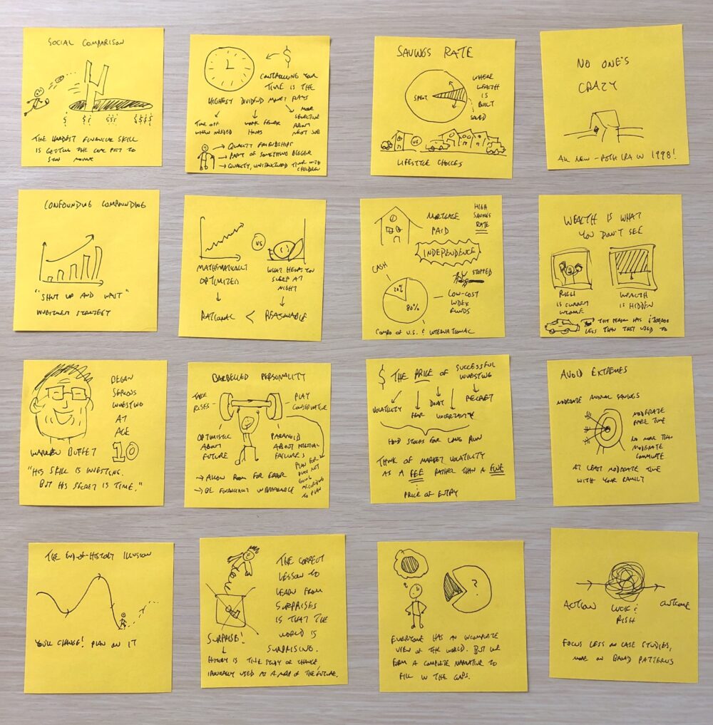 Sticky Note-Taking - Verbal to Visual