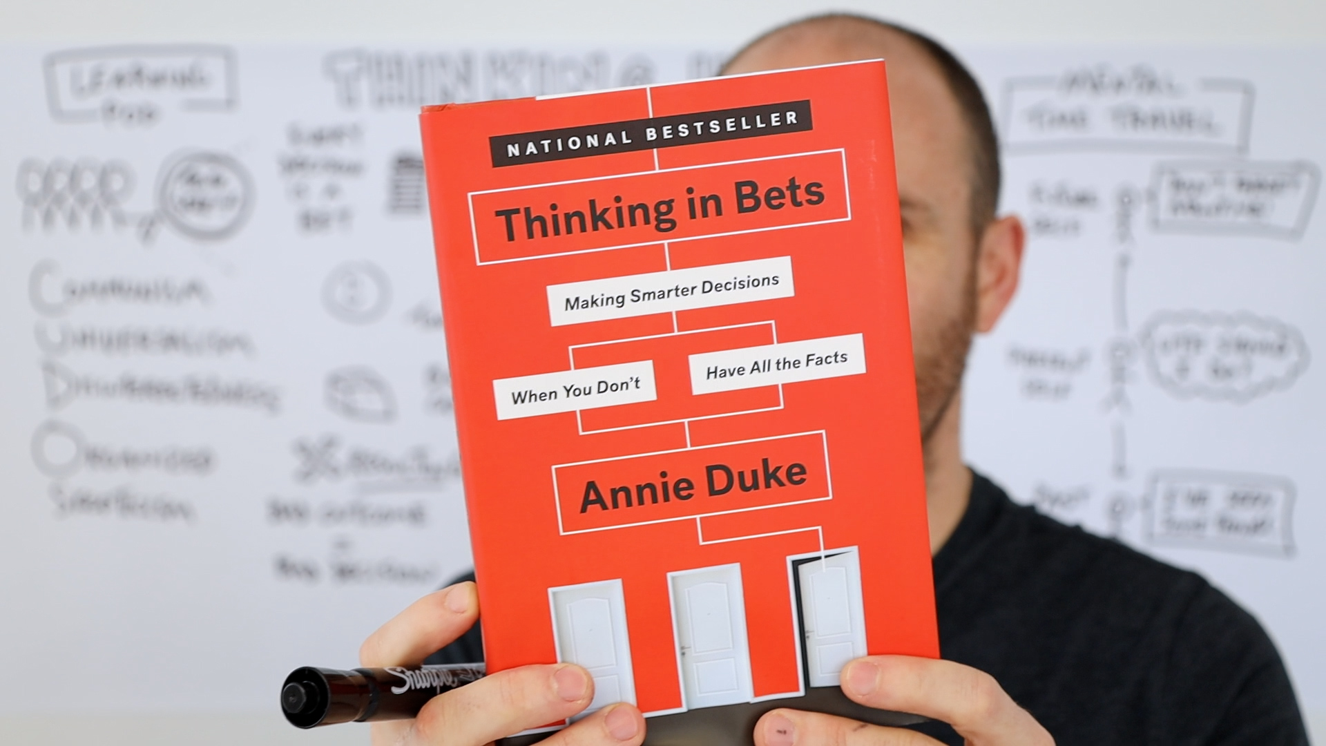 Blog - Verbal to Visual