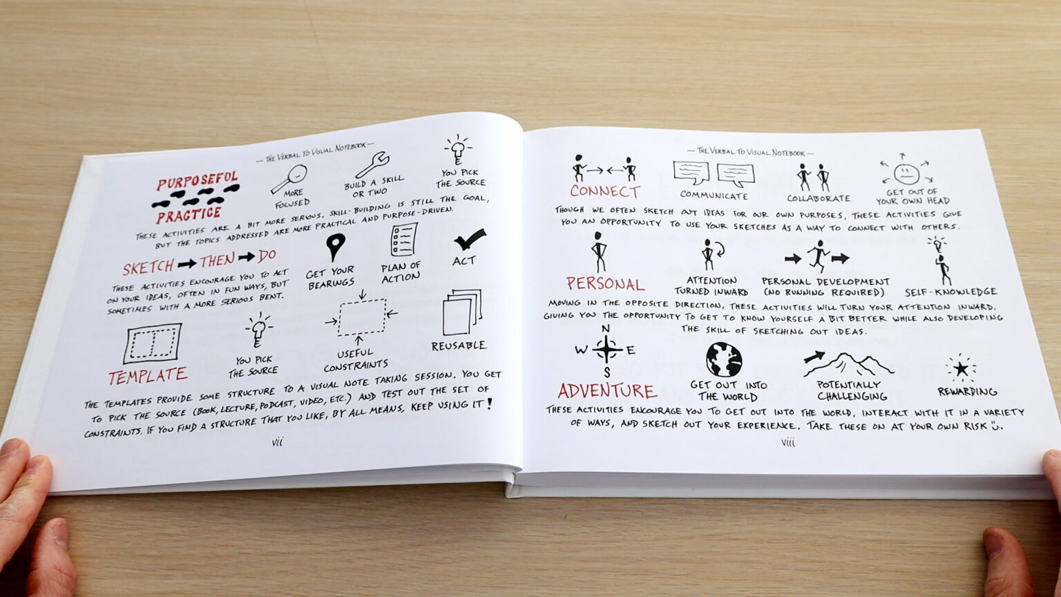 The Verbal to Visual Notebook - Verbal to Visual