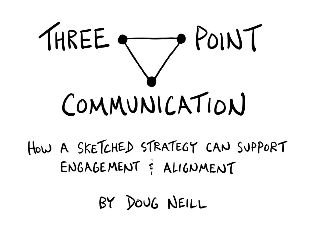 Sketch Strategy - Verbal to Visual