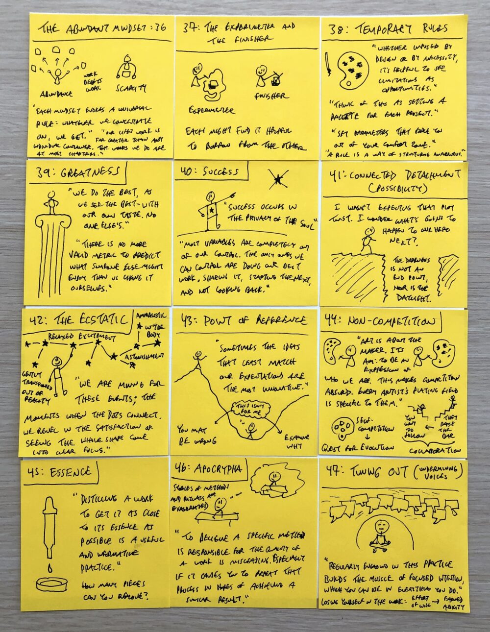Sticky Note-Taking - Verbal to Visual