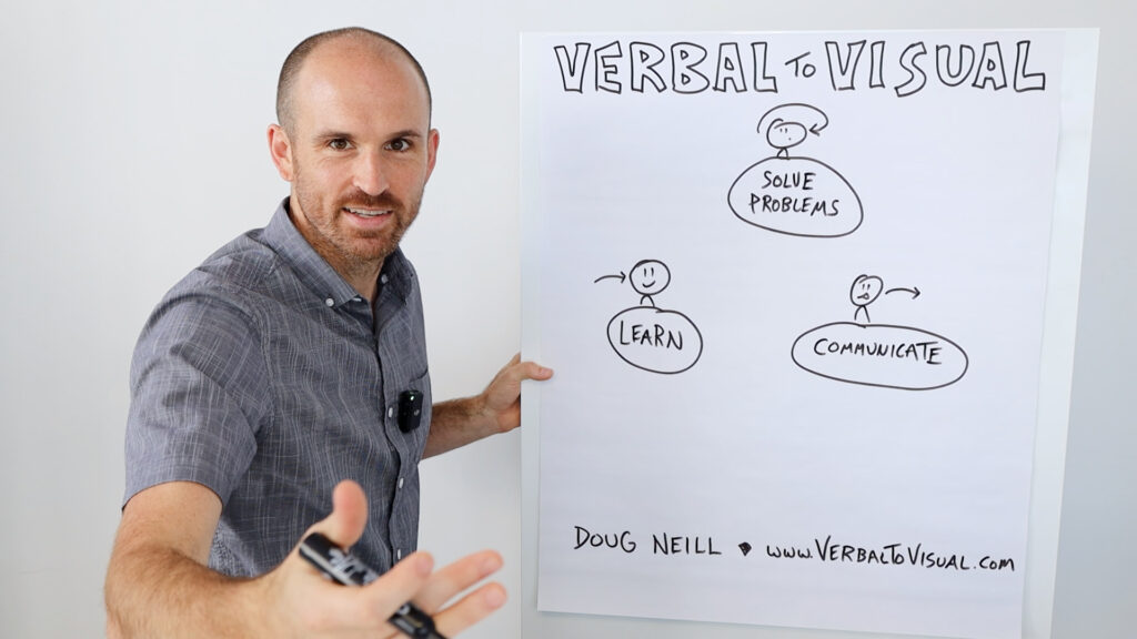 What can you do with visual thinking skills? - Verbal to Visual