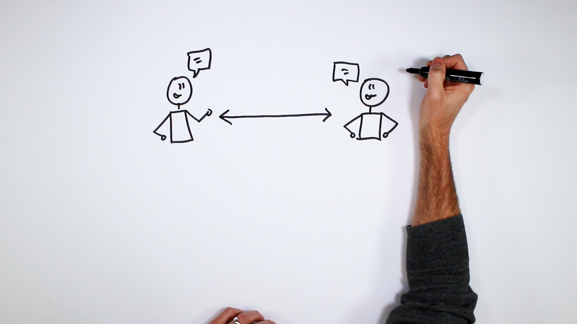 3-Point Communication: How to Have Better Conversations - Verbal to Visual