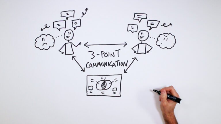 3-Point Communication: How to Have Better Conversations - Verbal to Visual