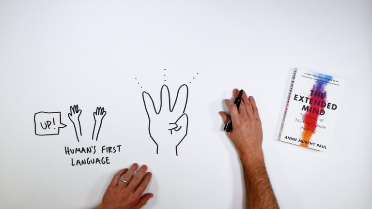 How Hand Gestures Help You Think - Verbal to Visual