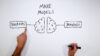Make Models: 9 Formats for Visual Thinking - Verbal to Visual