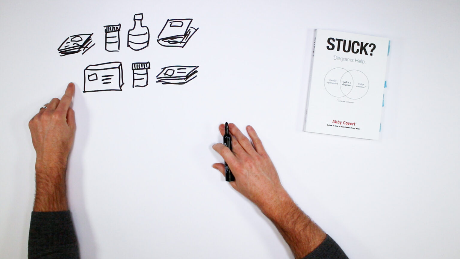 Stuck? Diagrams Help. - Verbal to Visual