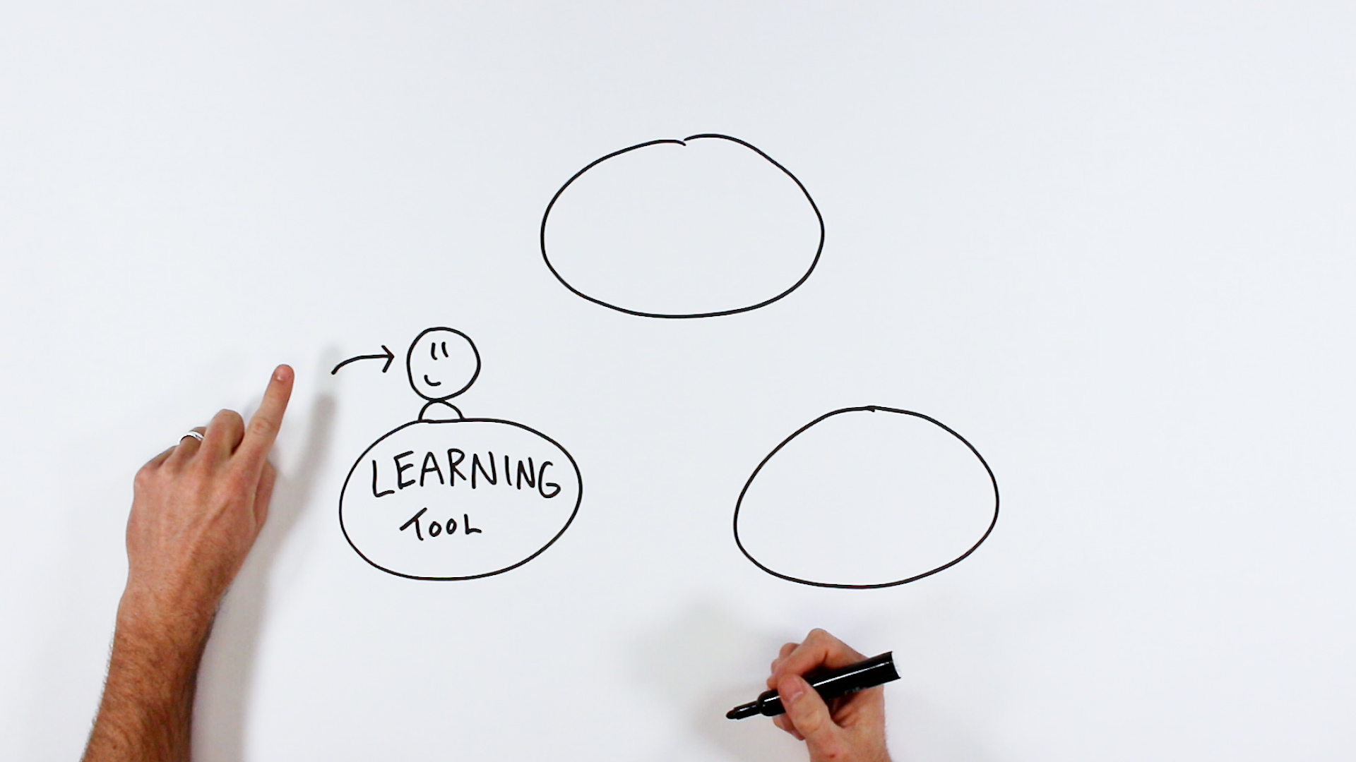 The Sketch Trifecta: Three Powerful Applications of Visual Thinking ...