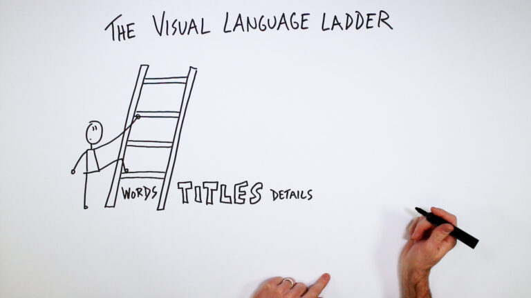 The Visual Language Ladder - Verbal to Visual