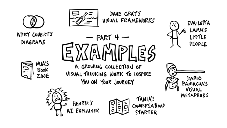 The Verbal to Visual Curriculum - Verbal to Visual