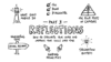 The Verbal to Visual Curriculum - Verbal to Visual